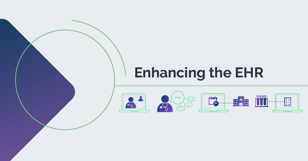 EHR integrations and the power of third-party solutions | IMO Health