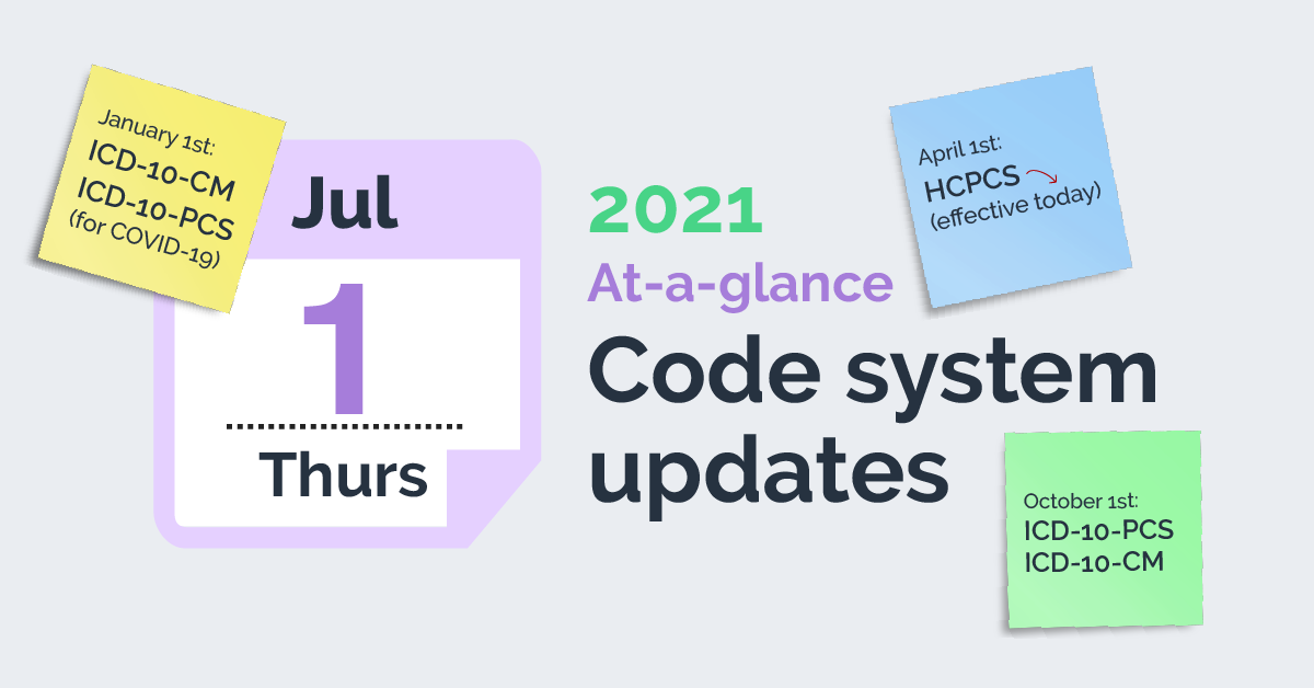 Save The Dates 2021 Code System Updates At A Glance Imo Health