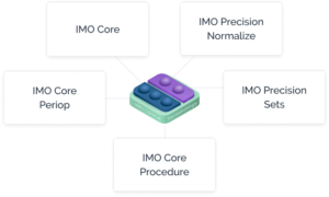 Data Quality in Healthcare - IMO