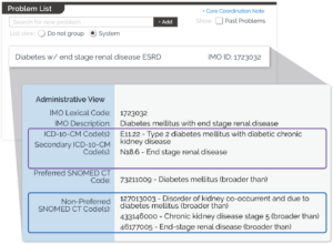 Realize the Full Power of Clinical Documentation | IMO Core
