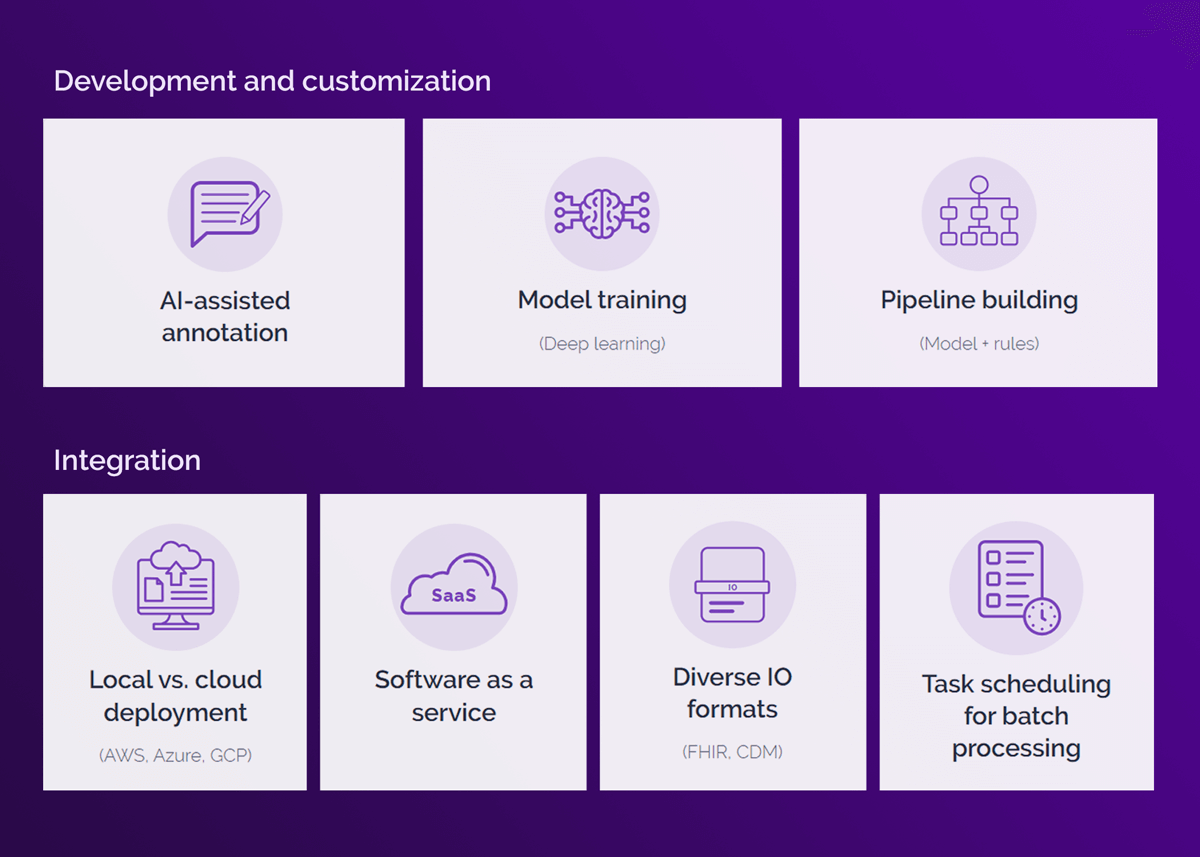 Rely On Accountable AI And Precise, Clinical Detail | IMO Health