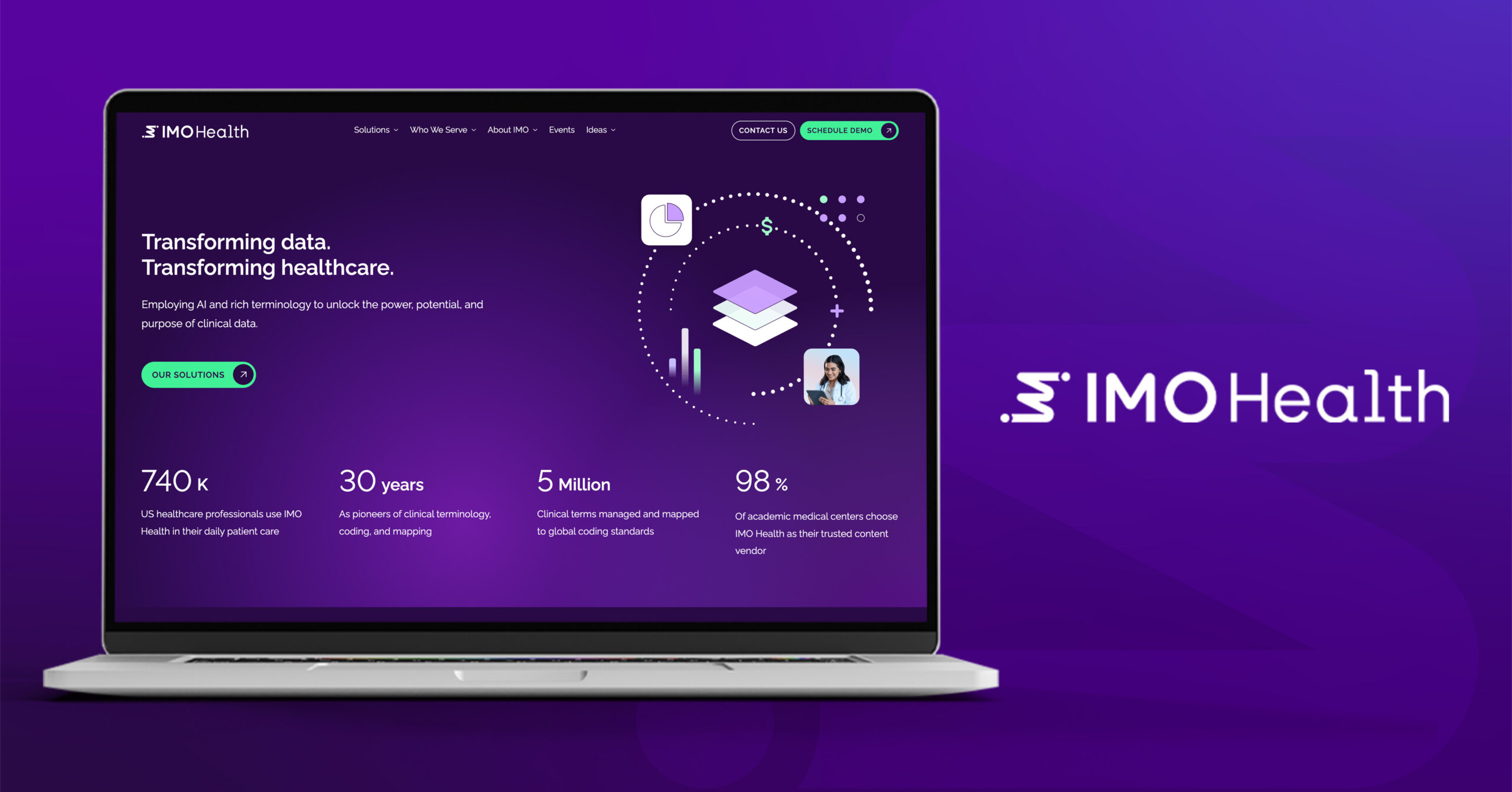 Welcome to IMO Health | IMO Health