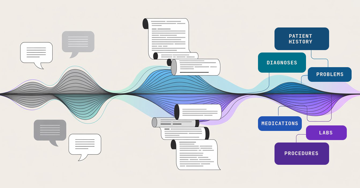 How engineers can improve ambient AI specificity with structured ...